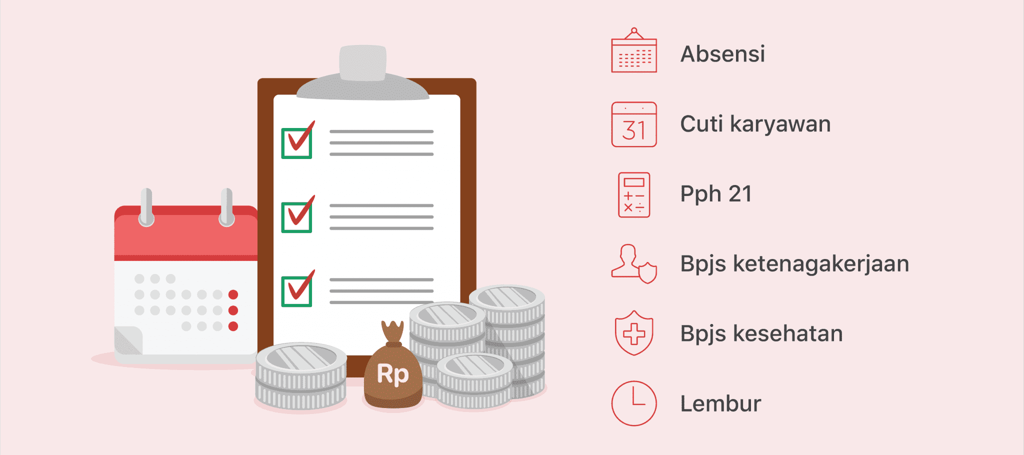 Metode Task Management yang Efektif Menggunakan Software
