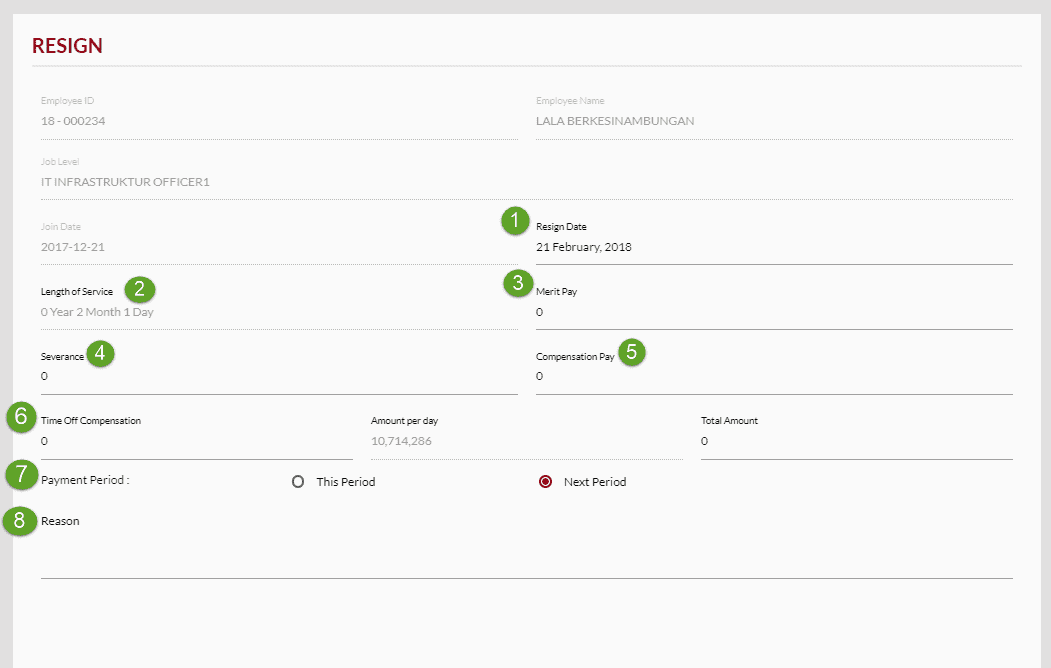 Mengenal Istilah PMTK dalam PHK Karyawan – Mekari Talenta