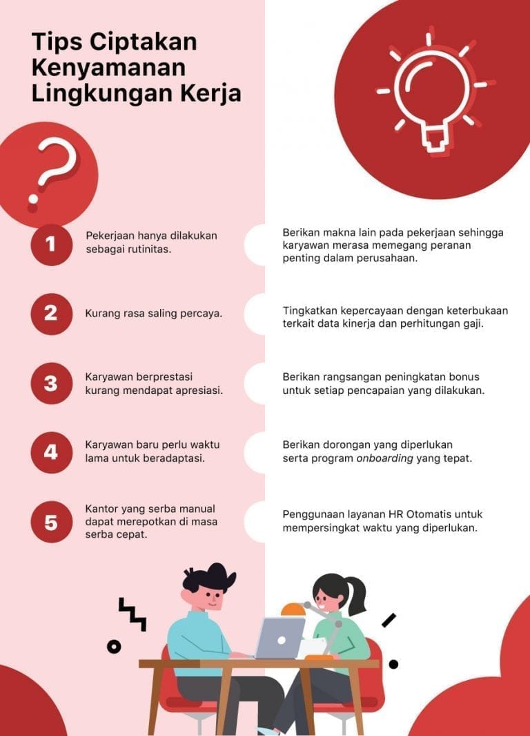 Ciptakan Lingkungan Kerja yang Nyaman Dengan Tips Ini! – Mekari Talenta
