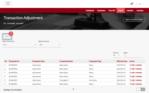 Apa Itu Arti Payroll, Dan Contoh Cara Perhitungan Yang Benar!