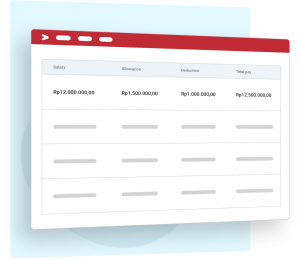 HRIS Software, Cloud Based Application | Talenta