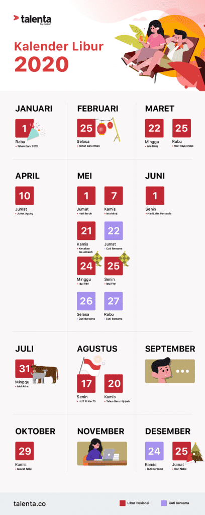 Kalender Libur Nasional 2020 Cuti Massal? Berikut Mengatasinya