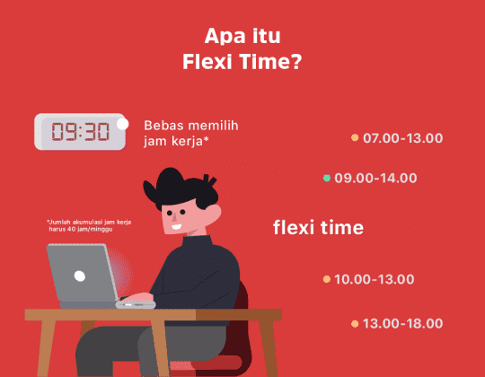 Flexi Time: Pengertian, Keuntungan, dan Langkah Penerapannya