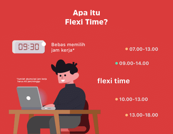 Flexi Time: Pengertian, Keuntungan, dan Langkah Penerapannya