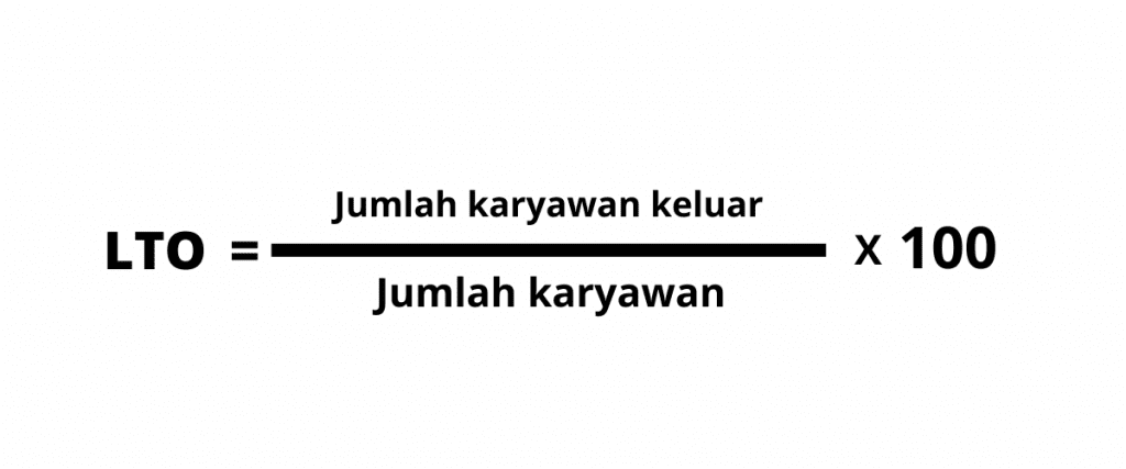 Pengertian Tingkat Turnover Karyawan – Mekari Talenta