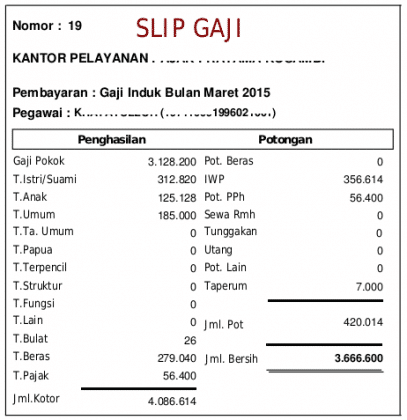 Apa Itu Take Home Pay (THP) dan Bagaimana Cara Menghitungnya?