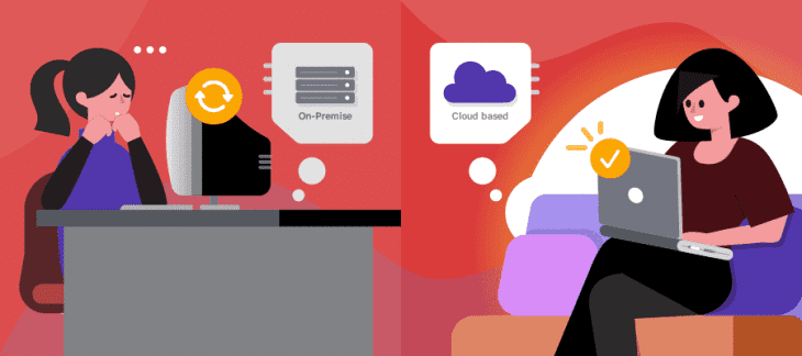 Apa itu Sistem Cloud Based HRIS Perusahaan? – Mekari Talenta