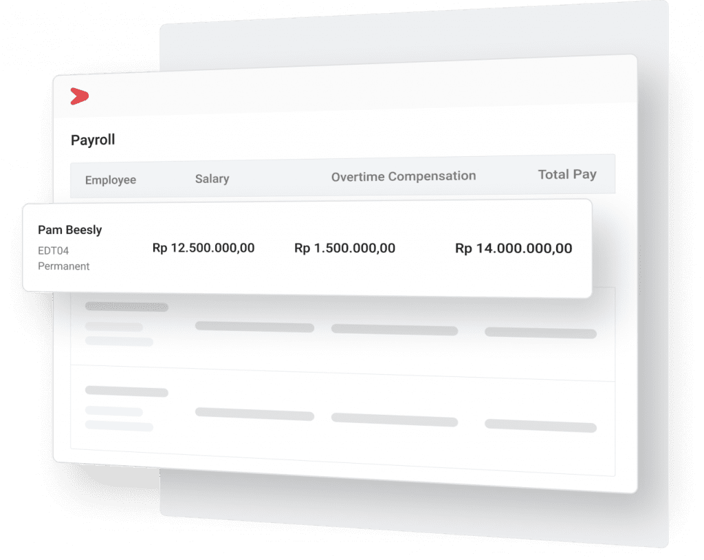 Begini Cara Membuat Payroll Gaji Lebih Mudah Dengan Talenta!