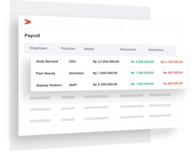Best Payroll Software & Application for Businesses in Indonesia | Talenta