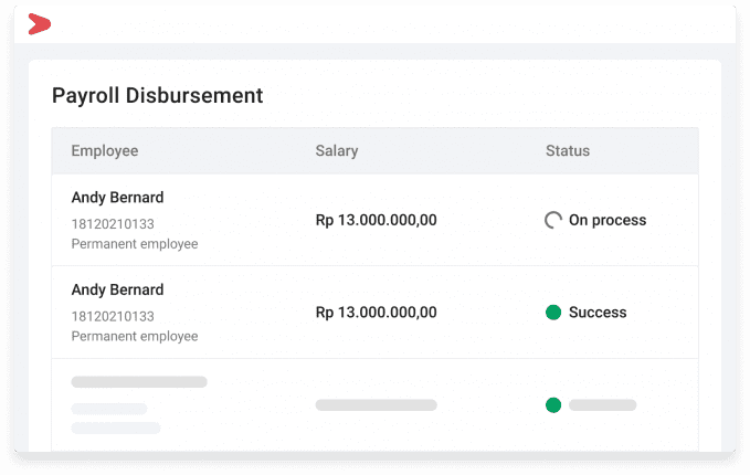 Software & Program Payroll Terbaik di Indonesia | Talenta