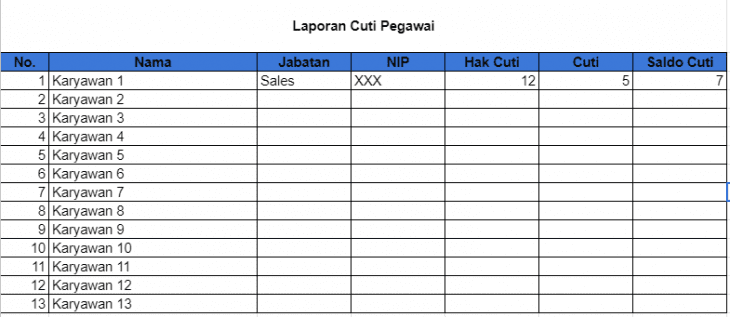 Aturan Hak Cuti Karyawan Swasta Menurut UU Terbaru Di 2025