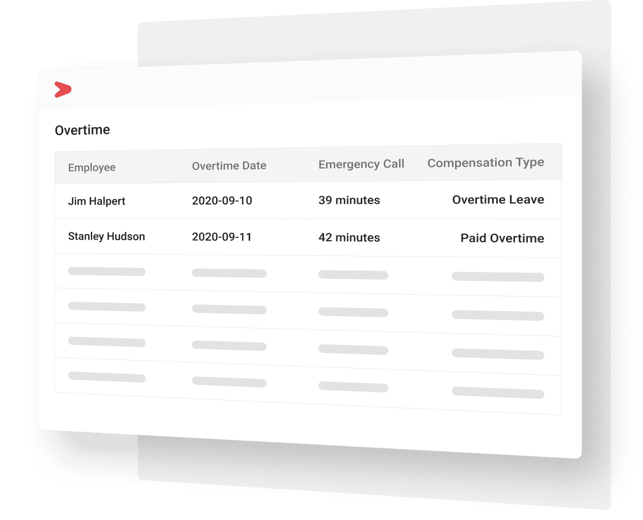 Sistem HR Online Terbaik Untuk Bisnis & Industri Kesehatan | Mekari Talenta