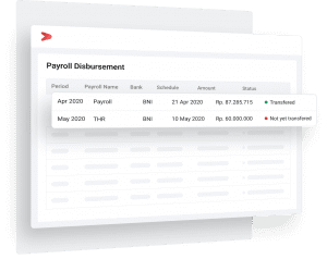 Aplikasi Payroll Berbasis Web untuk Perhitungan Gaji Online