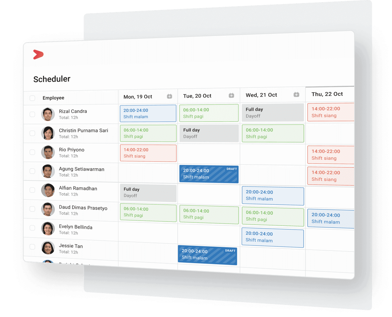 Kelola Usaha & Bisnis Distribusi dengan Software HRIS Terbaik | Talenta