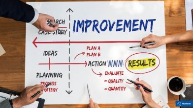 Tujuan Performance Appraisal, Tahapan dan Contohnya