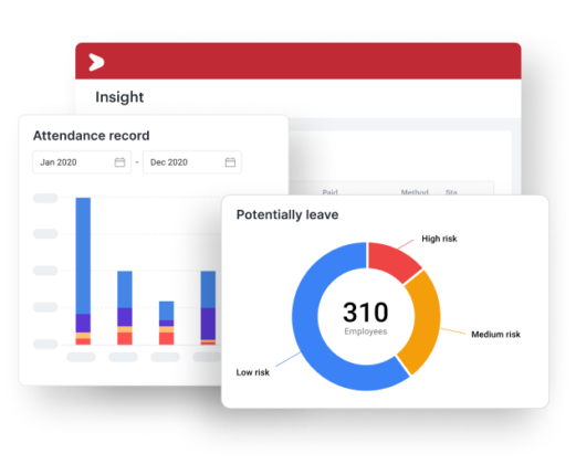 Analisis Data Karyawan dengan Dashboard HR Analytics | Mekari Talenta