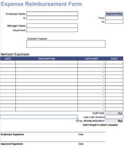 Contoh Form Reimbursement Perusahaan dalam Berbagai Format