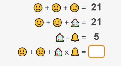 Contoh Aptitude Test yang Bisa Digunakan HR untuk Rekrutmen