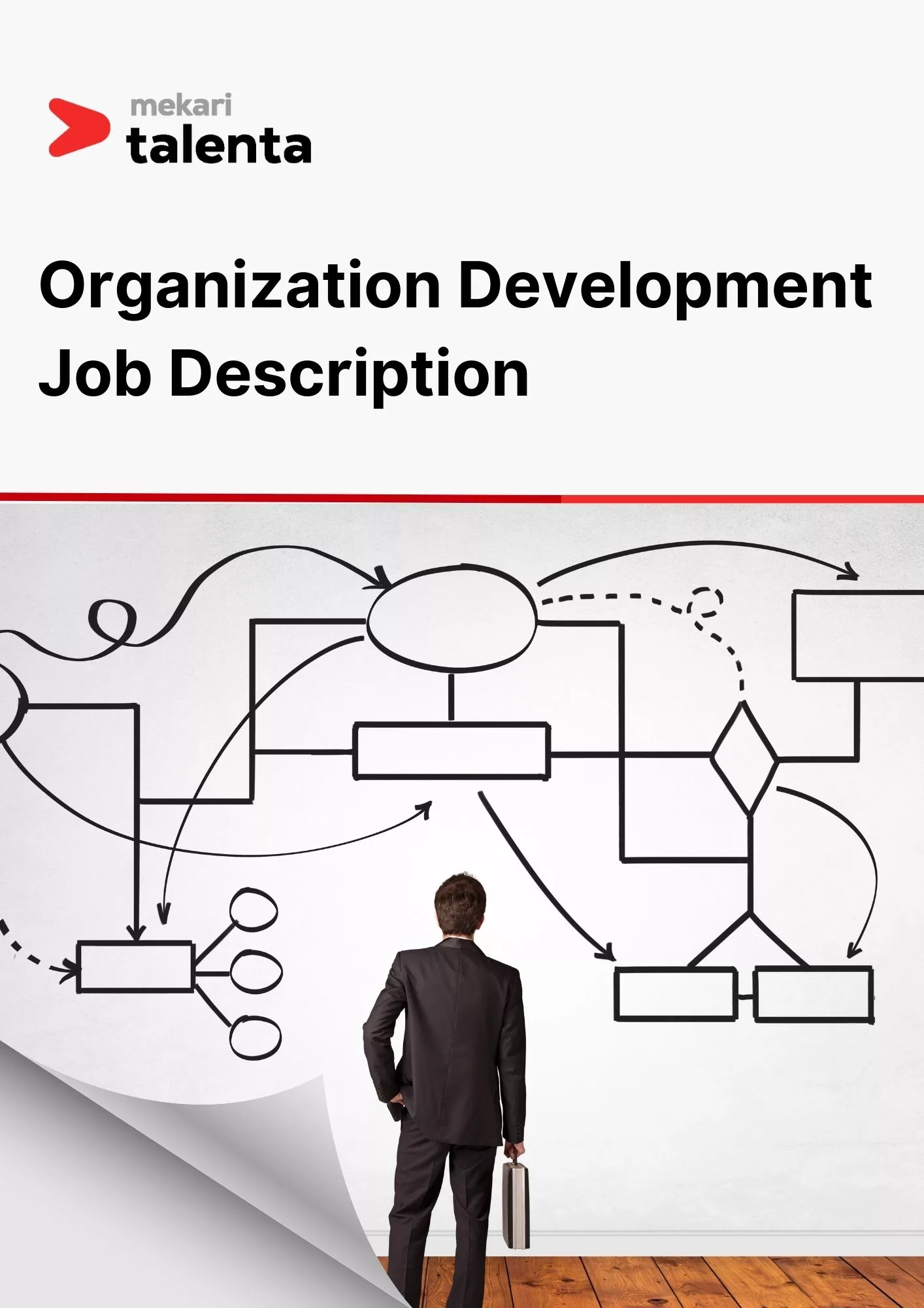 Organization Development Job Description Template – Mekari Talenta