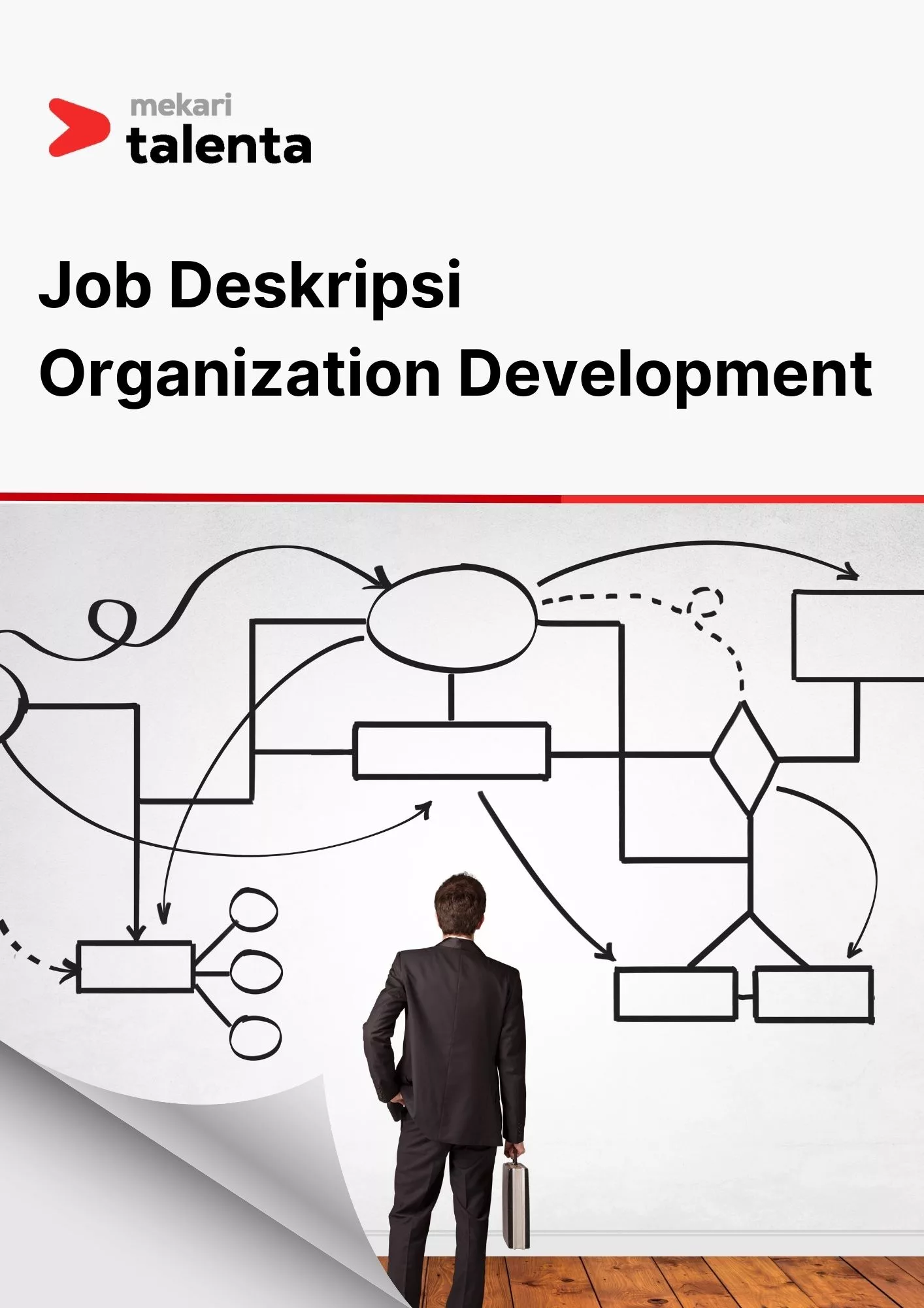 Template Job Deskripsi Organization Development Specialist – Mekari Talenta